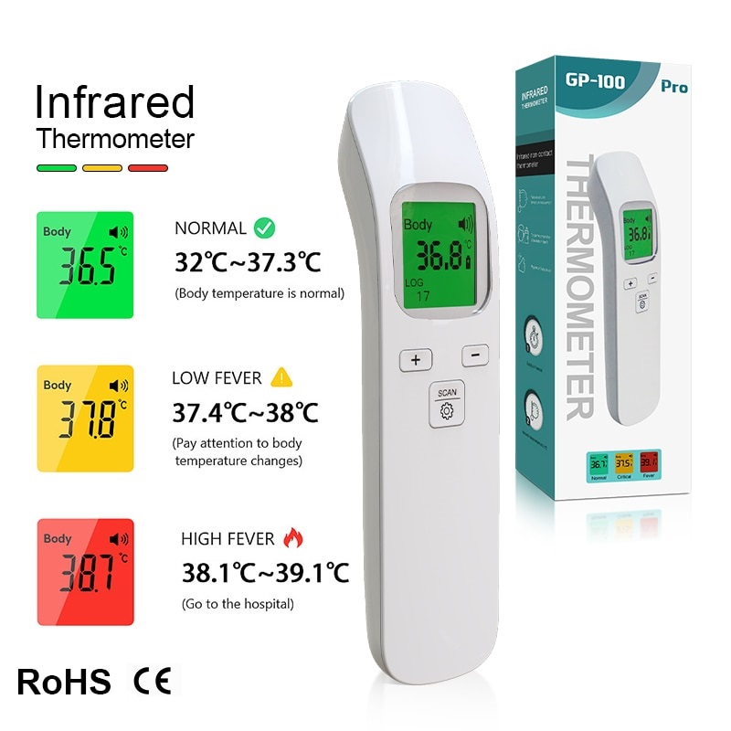 Thermometer Gun Thermogun infrared pengukur suhu tubuh digital Gp100 ...