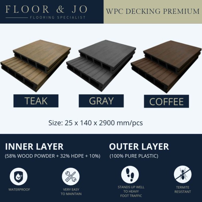 Lantai Kayu Wpc Decking Countrywood Premium - Free delivery | Lazada ...