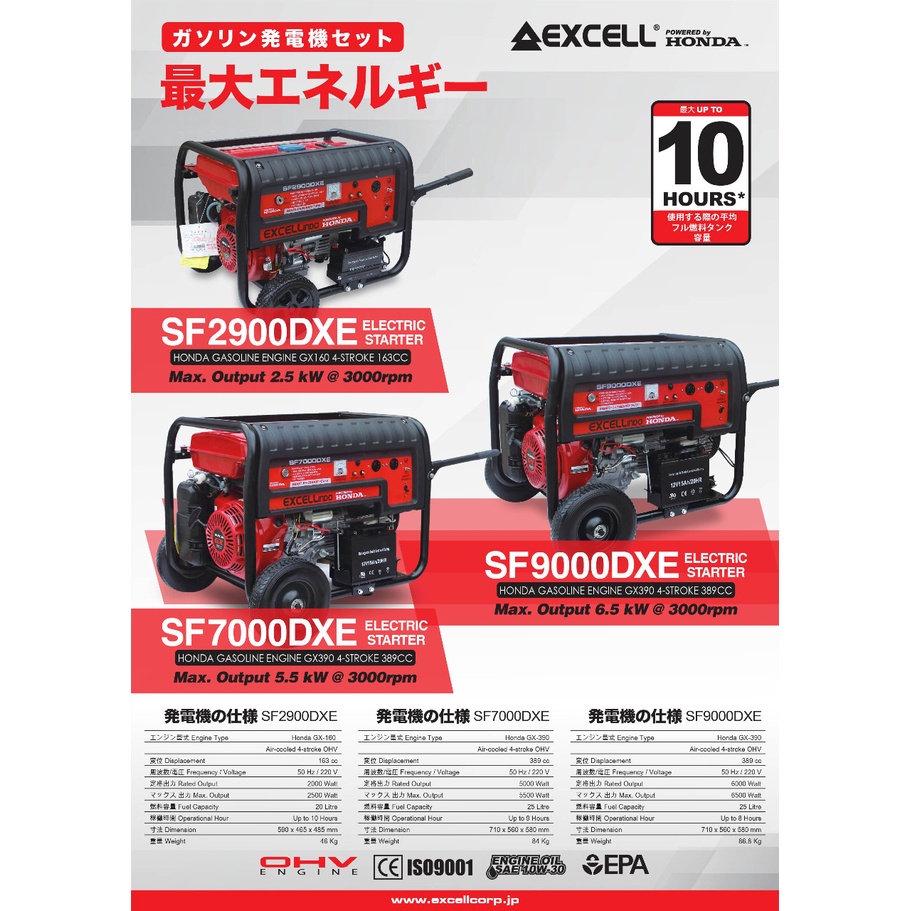 Genset HONDA EXCELL SF2900DXE / Generator 2000watt HONDA EXCELL SF 2900 ...