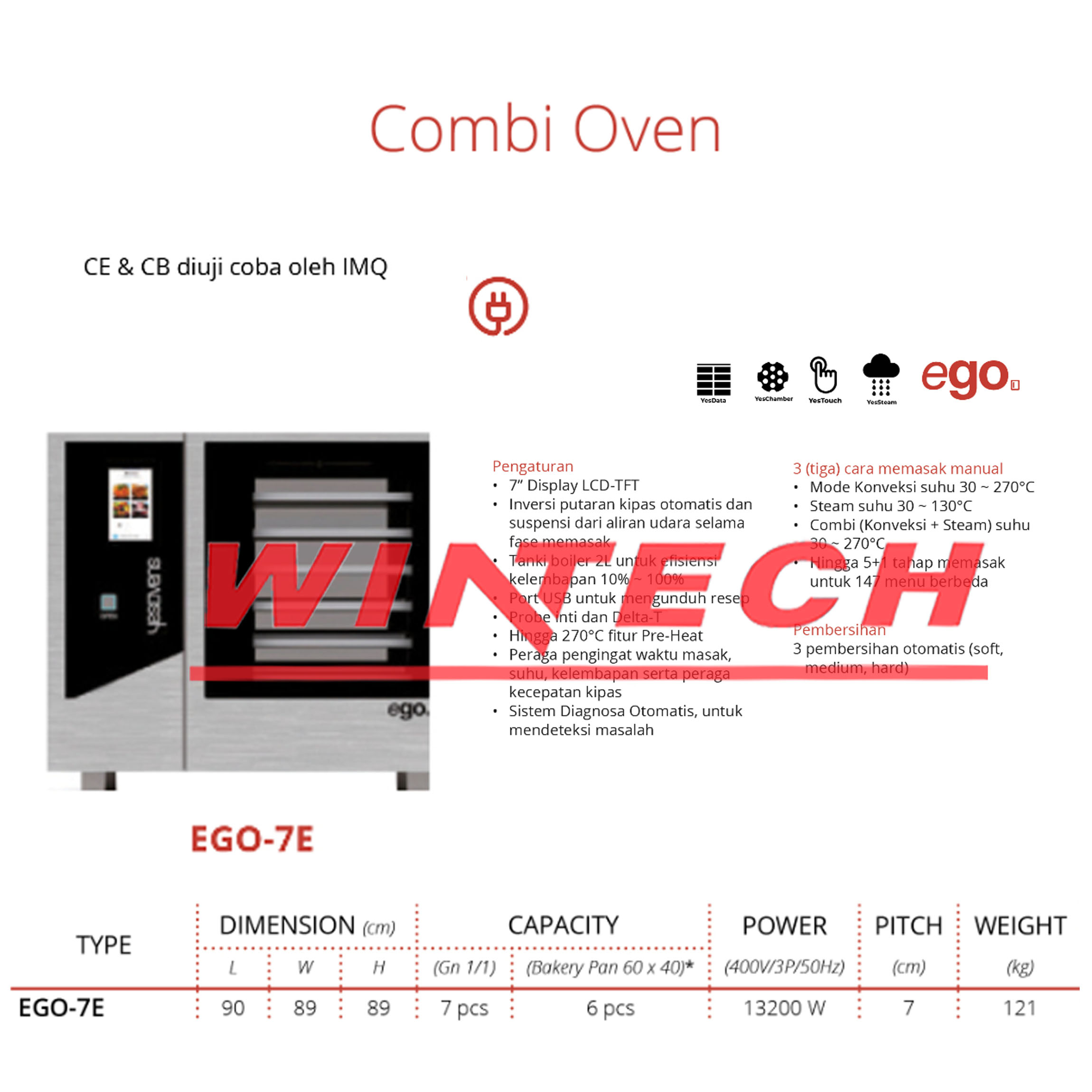 EGO-7E COMBI OVEN EGO ELECTRIC - MESIN OVEN ROTI MENGGUNAKAN LISTRIK ...