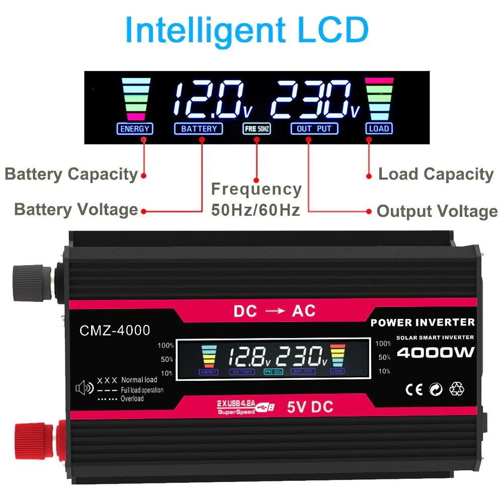 Power Inverter 4000W Modified Modified Sine Wave (MSW) Daya DC 12V to ...