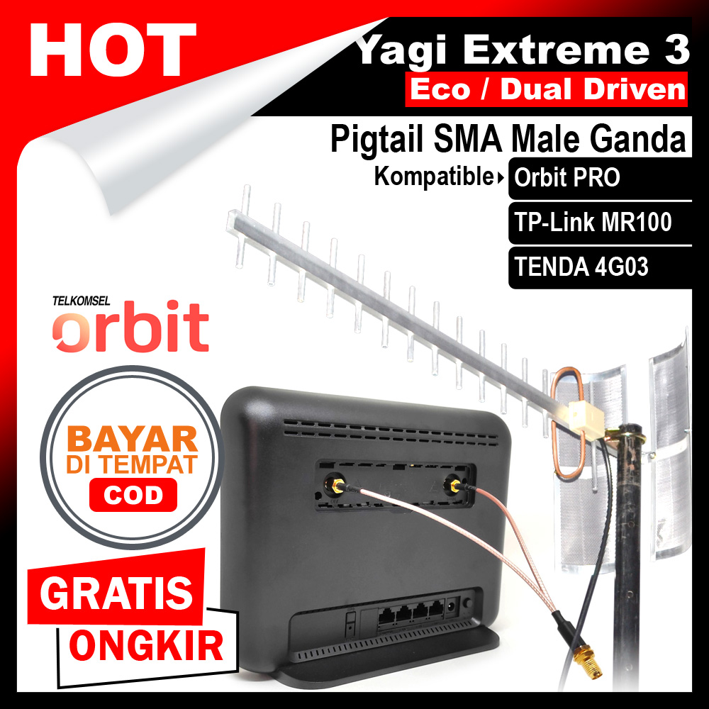 Antena Orbit Pro Yagi Extreme 3 Penguat Sinyal 4G Tenda 4G03 TPLink MR100 MR6400 Huawei B310 ...