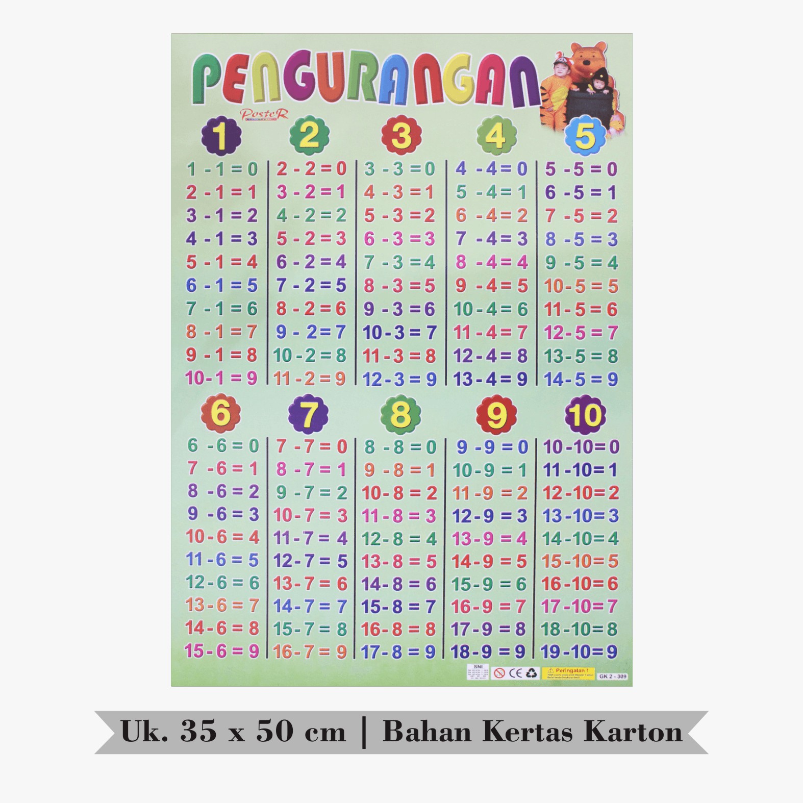 Poster Anak - Poster Edukasi Anak Lembaran - Pembagian / Pengurangan ...