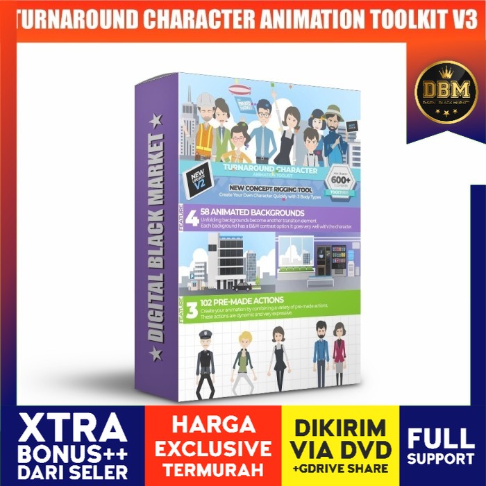 Turnaround Character Animation Toolkit V3 - After Effects | Lazada Indonesia
