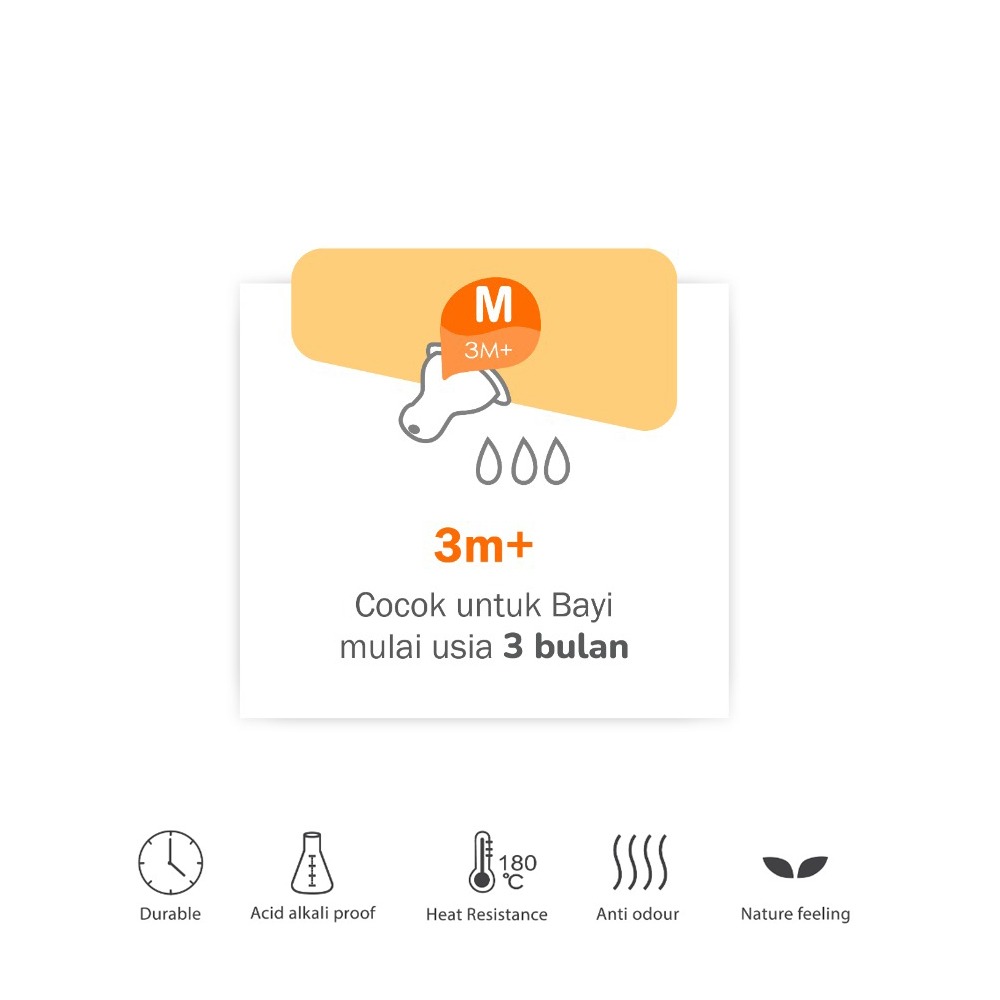 Farlin MomFit Nipple Wide Neck - Dot Botol Susu Bayi | Lazada Indonesia