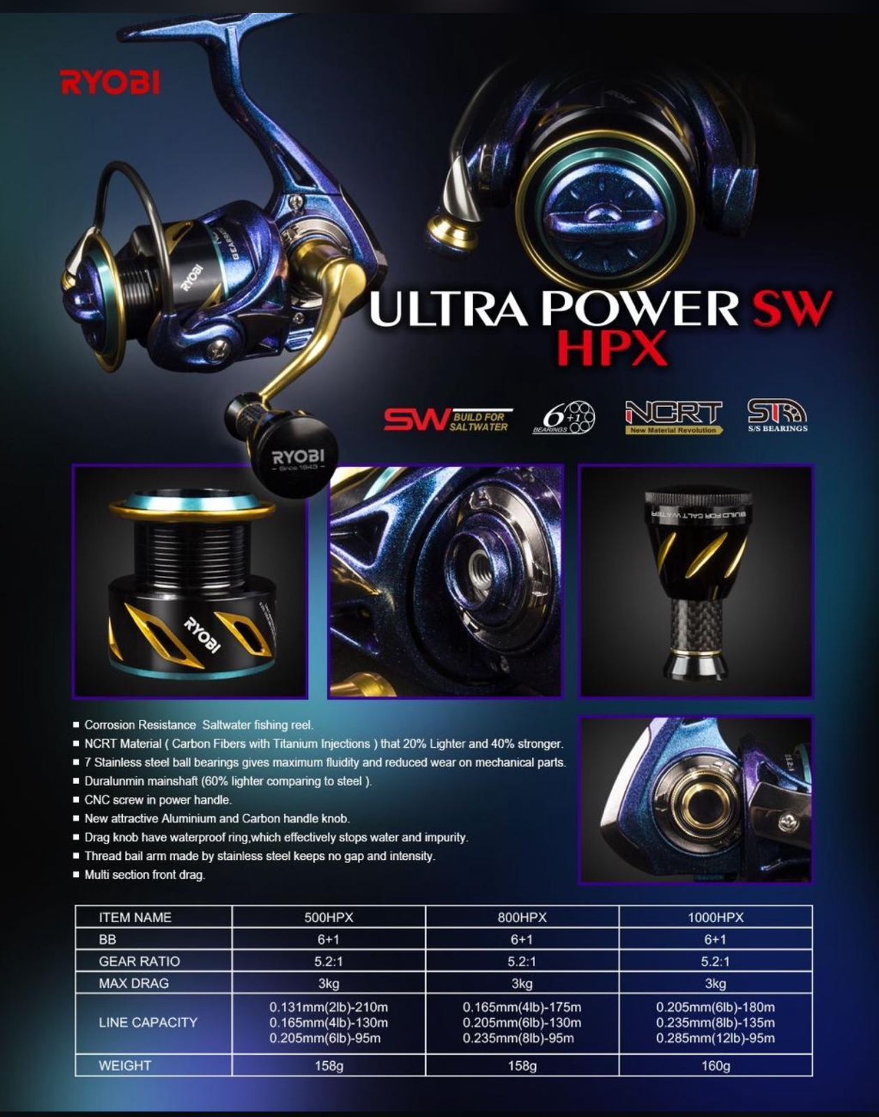 Reel Ryobi Ultra Power Salt Water 500/800/1000 HPX | Lazada Indonesia