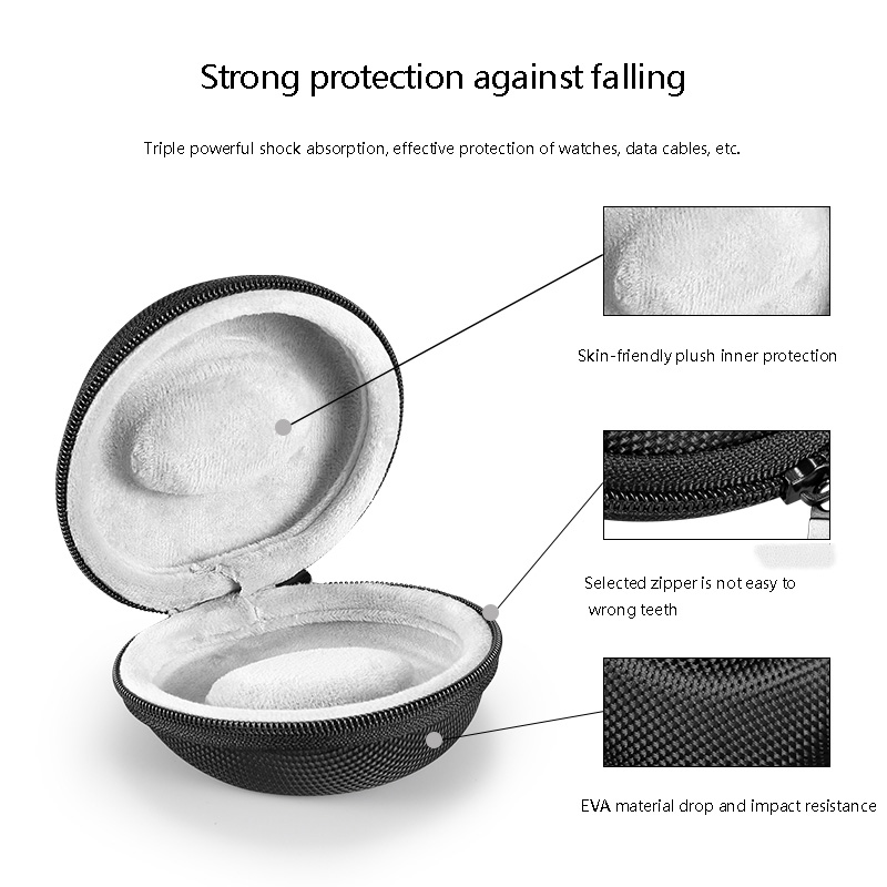 Smartwatch Carrying Case Travel Storage Box EVA Watch Protector ...