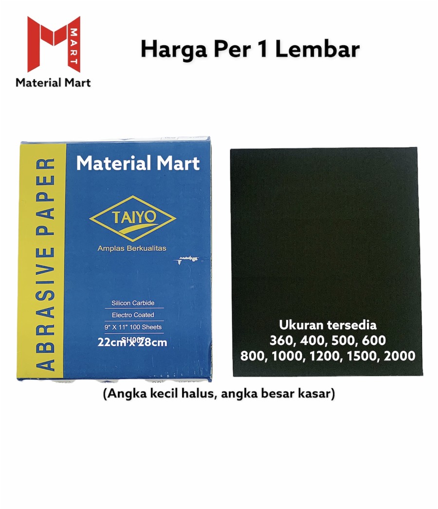 Amplas Lembar Halus | Amplas Duco Murah | Amplas Kertas Lembaran Kasar ...