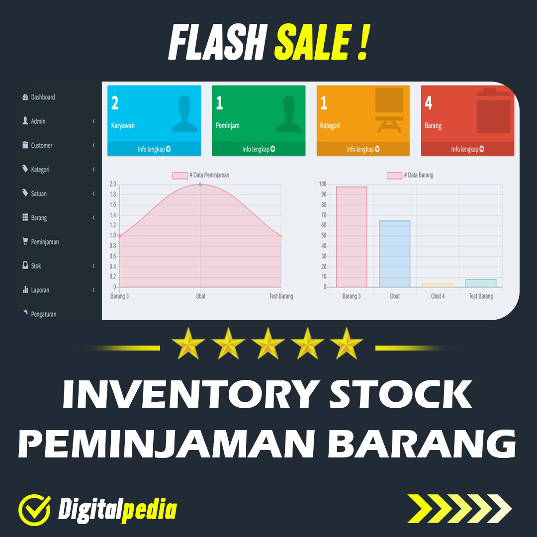 Aplikasi Inventory Stok Peminjaman Barang Berbasis PHP dengan QR Code ...
