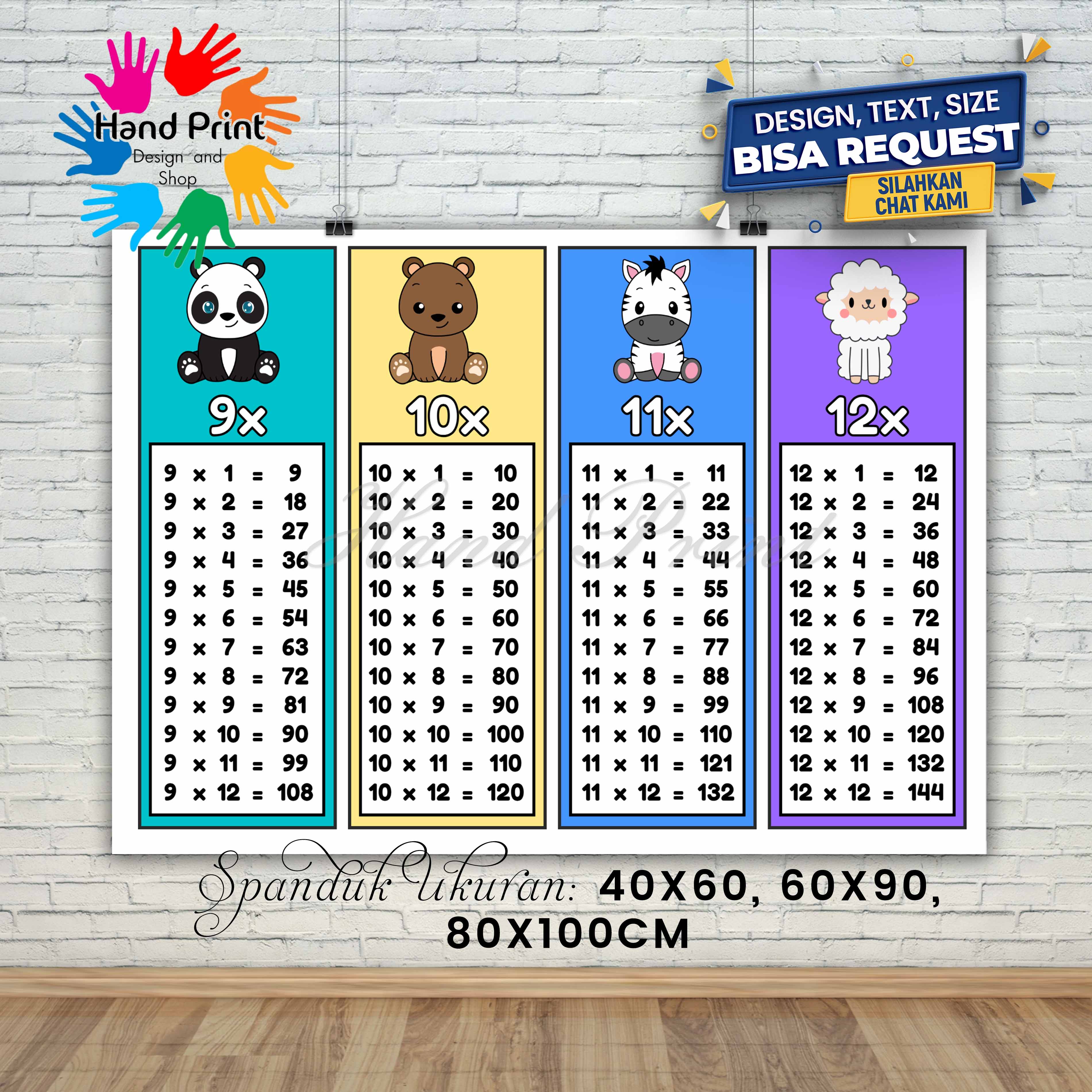 Cetak Spanduk Banner MMT Tabel Perkalian Animal 100x80cm Bisa Request ...