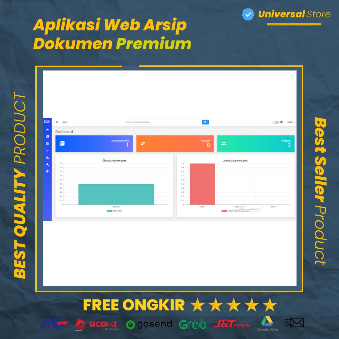 Source Code Aplikasi Web Arsip Dokumen File Archive PDF Sirkulasi ...