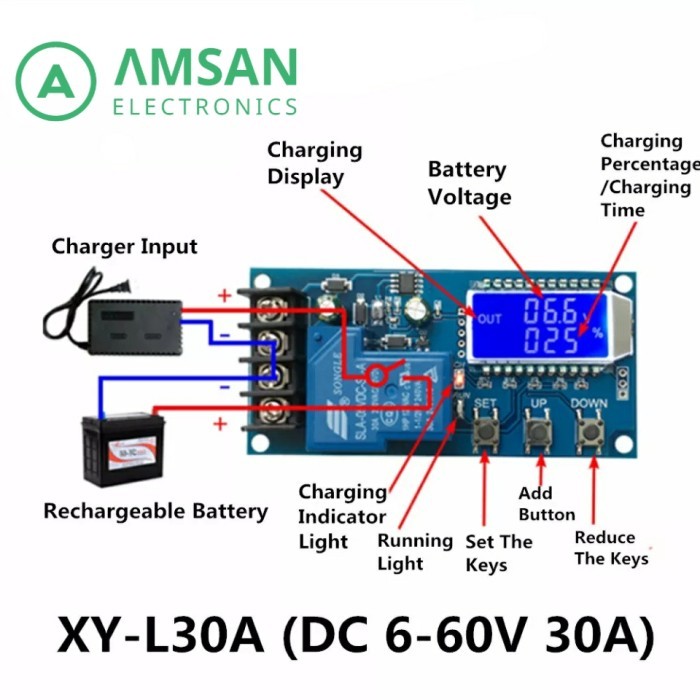 XY-L30A Lead-Acid Lithium Battery Charger Control Module | Lazada Indonesia