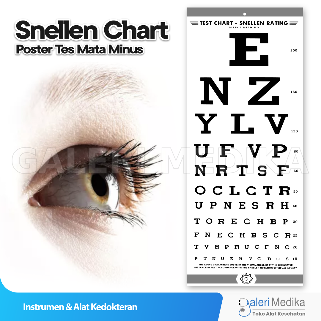 Snellen Chart - Bagan / Poster Tes Mata Minus | Lazada Indonesia