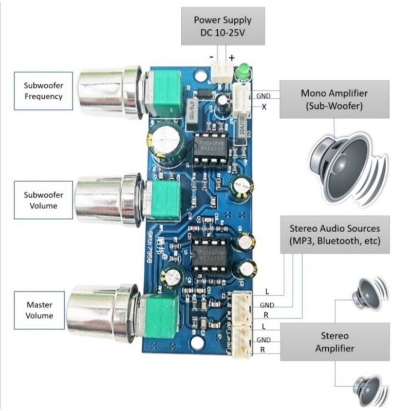 HIFI 2.1 Str Subwoofer Pre-Ampli Bass Tone Control LFE Filter(1627 ...