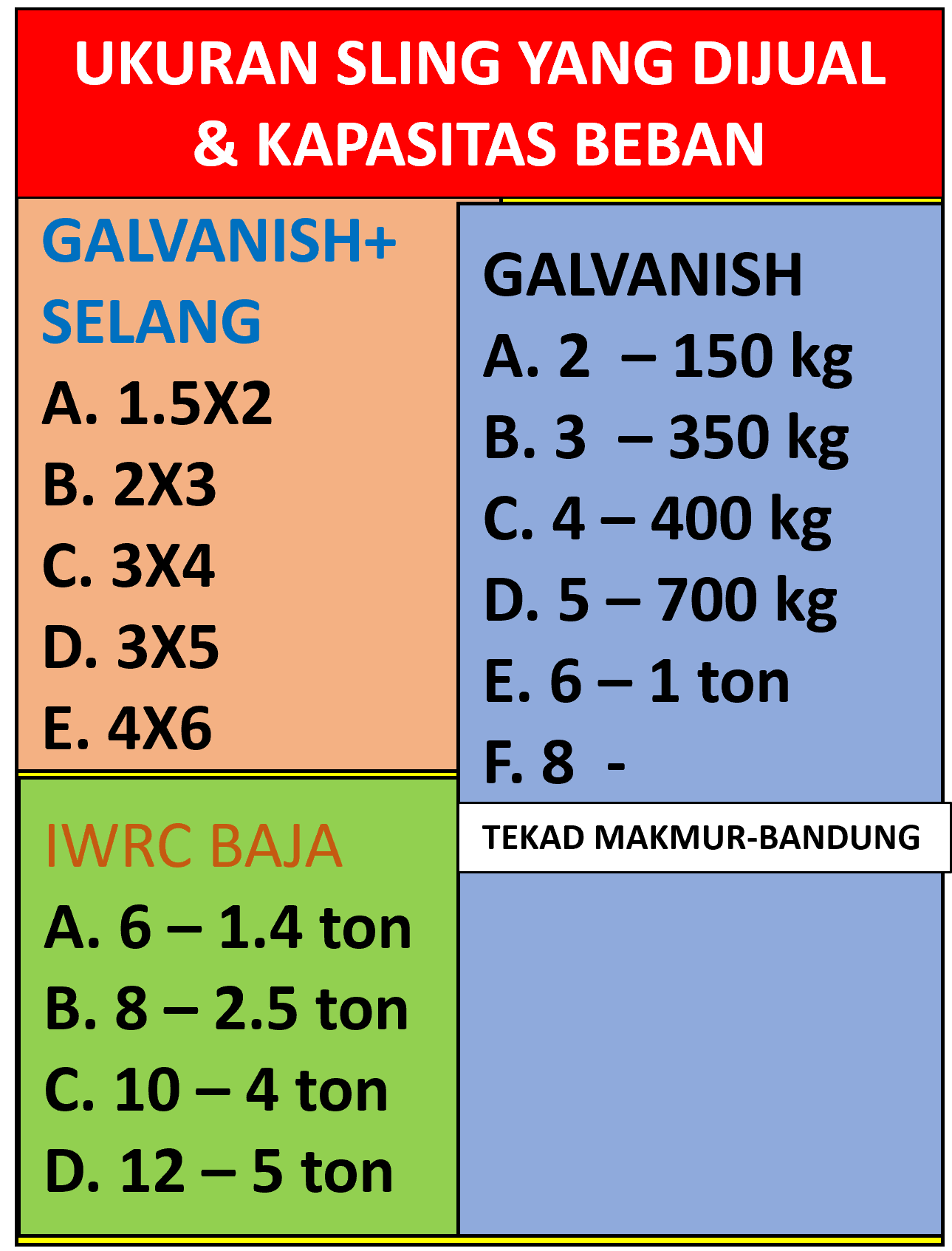 Tabel Informasi : Kabel Sling Wire Rope | Lazada Indonesia