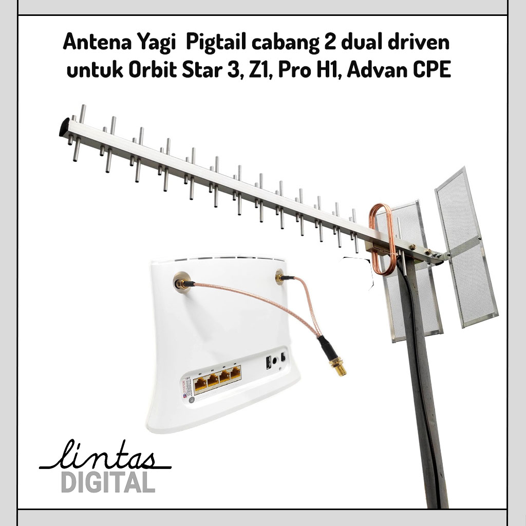 Antena Orbit Star ZTE 283U Star 3 Z1 Pro H1 Pro 2 Advan CPE | Modem ...