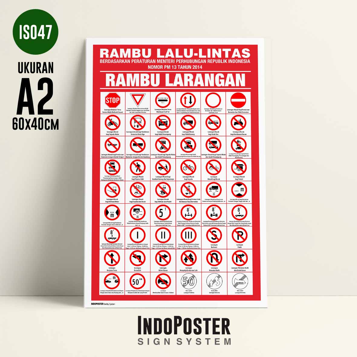 Poster K3 Safety Ayah Rambu Lalu-lintas PM13 2014 Rambu Larangan Tanpa ...