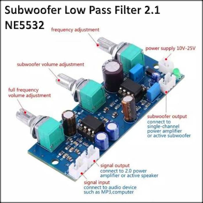 Subwoofer Lpf at Shelly Ahmed blog