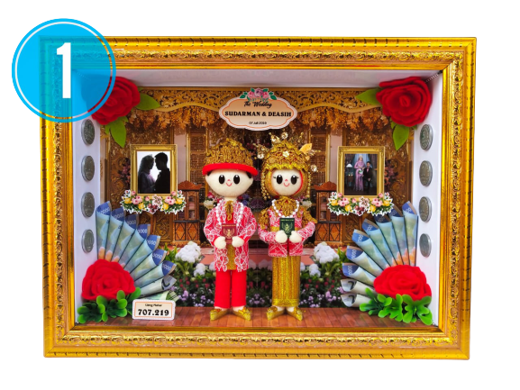 Mahar Hantaran Simbolis Uang Bonekaflanelku Pengantin Adat Palembang ...