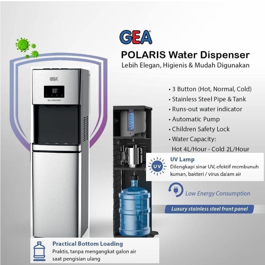 GEA POLARIS DISPENSER GALON BAWAH -LAMPU UV -DIGITAL THERMOMETER ...