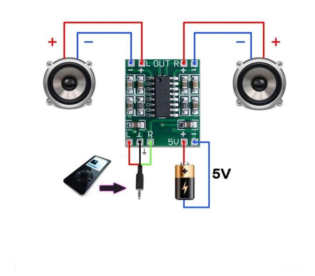 Modul Mini Amplifier Digital PAM8403 2x3Watt Stereo 5 Volt Kit ...