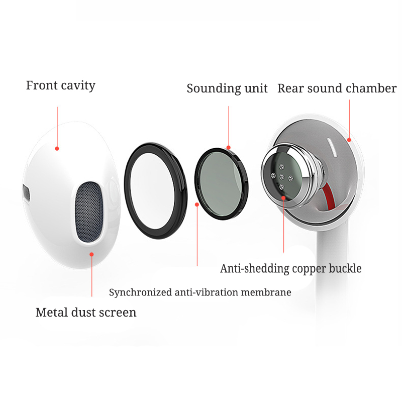 Original EarPods with Lightning Connector Wired Earphones In-line ...