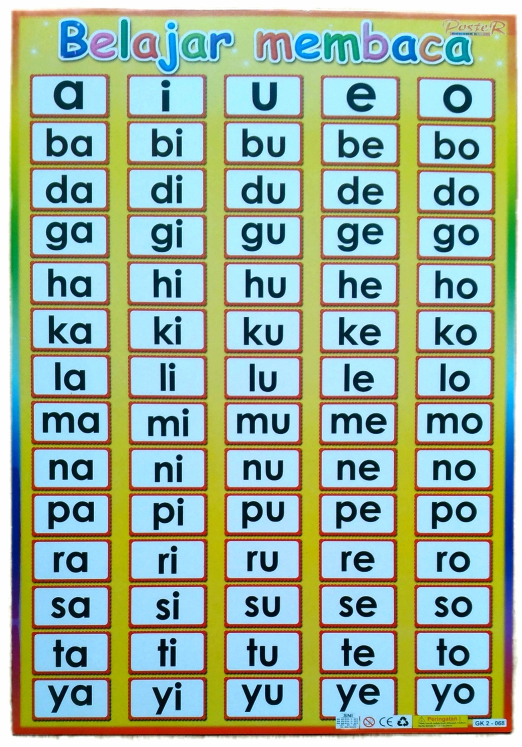 Poster Belajar Membaca/Poster Edukasi anak | Lazada Indonesia