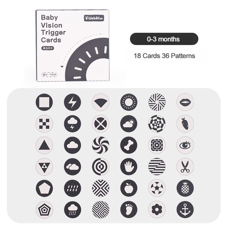 Baby Visual Stimulus Cards / Kartu Visual Baby Pintar Stimulasi ...