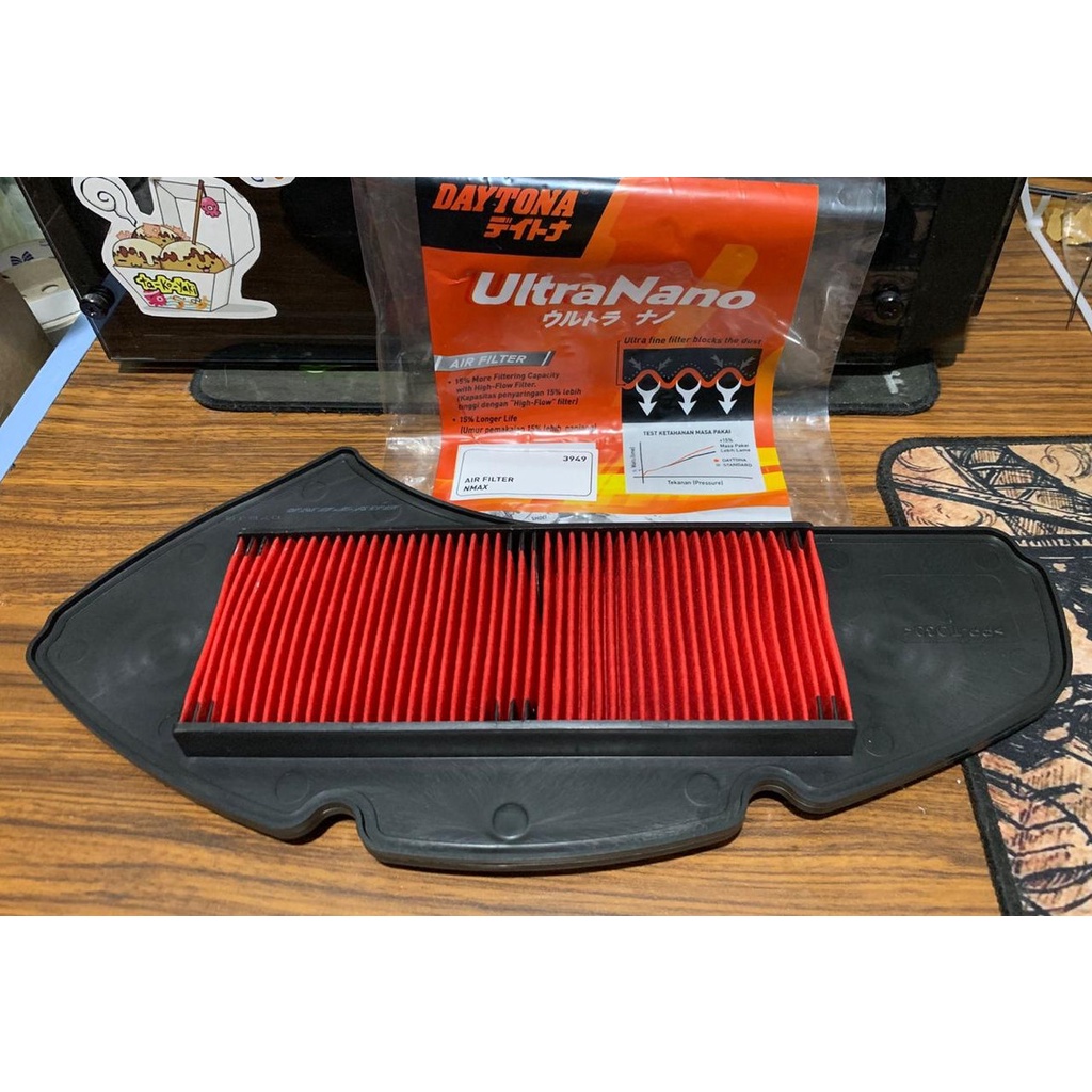Filter udara Nmax 100% original daytona 3949 japan | Lazada Indonesia
