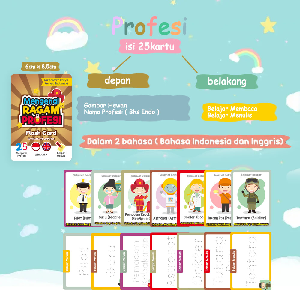 FLASH CARD EDUKASI ANAK BAHAN TEBAL / KARTU MAINAN ANAK BALITA PINTAR ...