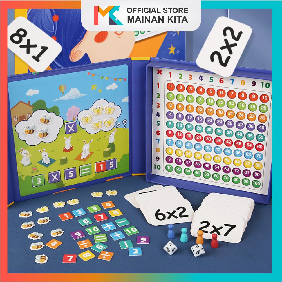 Mainan edukasi papan perkalian Montessori | mainan permainan ...