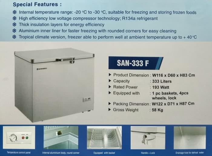 SANSIO SAN 333 F Chest Freezer | Lazada Indonesia