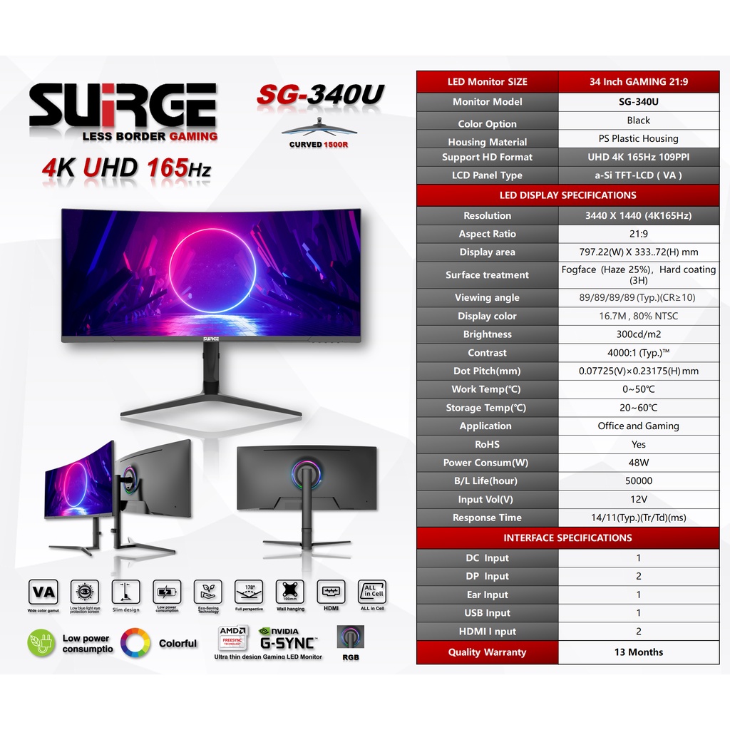 SUIRGE PIP/PBP Monitor 34" Curved 4K UHD VA Panel Gaming Monitor ...