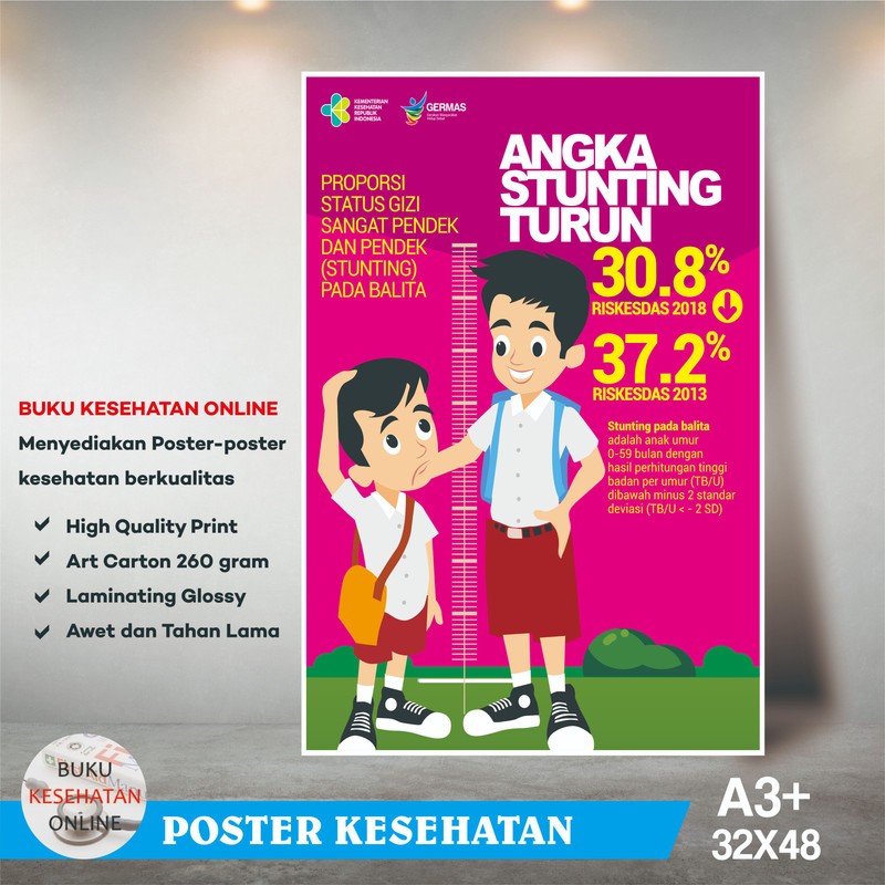 Poster Kesehatan Angka Stunting - Laminating Glossy | Lazada Indonesia