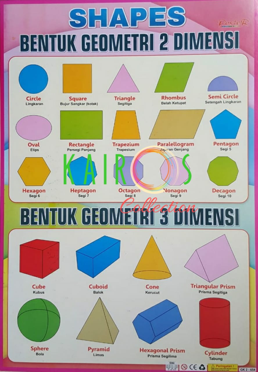 Poster Bentuk Geometri | Lazada Indonesia