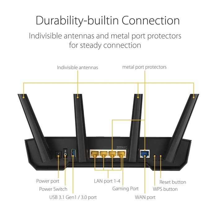 ASUS TUF-AX3000 AX3000 Dual Band Wifi 6 Gaming Router AiMesh AX 3000 ...