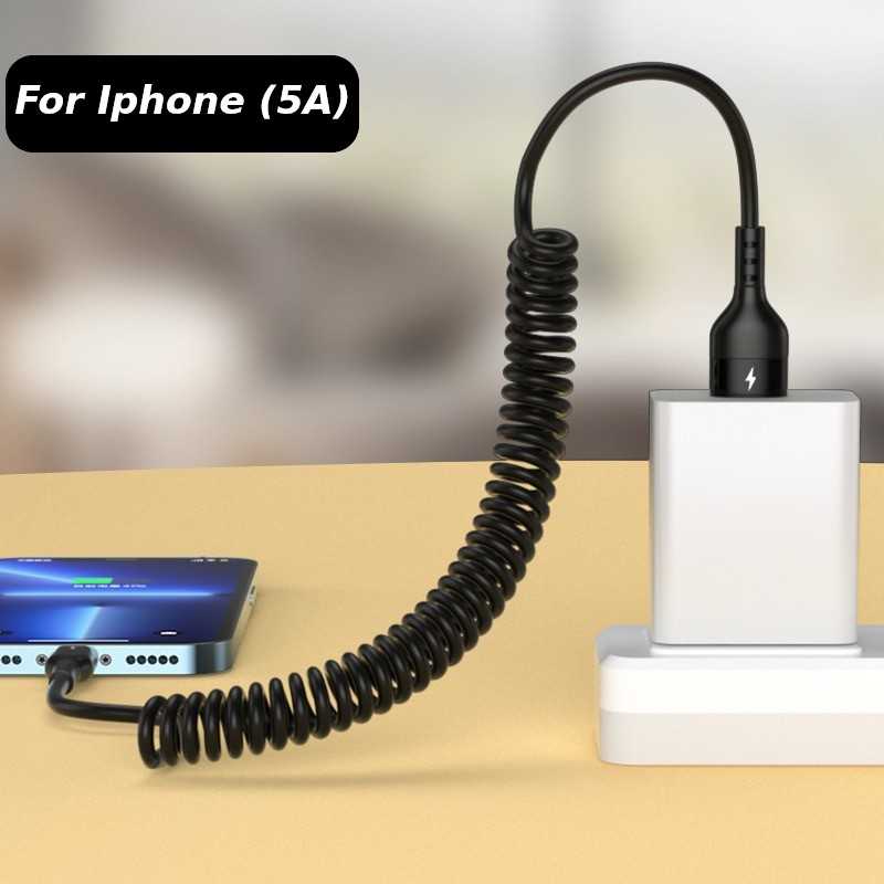 Kabel Charger HP Super Cepat Dengan Fast Charging: Menggunakan Listrik ...