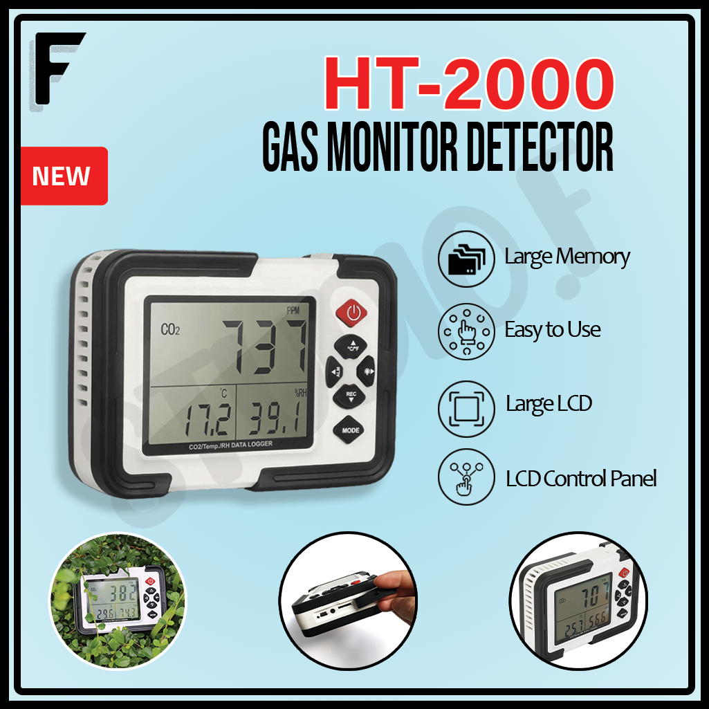 Carbon Dioxide (Co2) Gas Monitor Detector HT2000 Sensor Detector ...