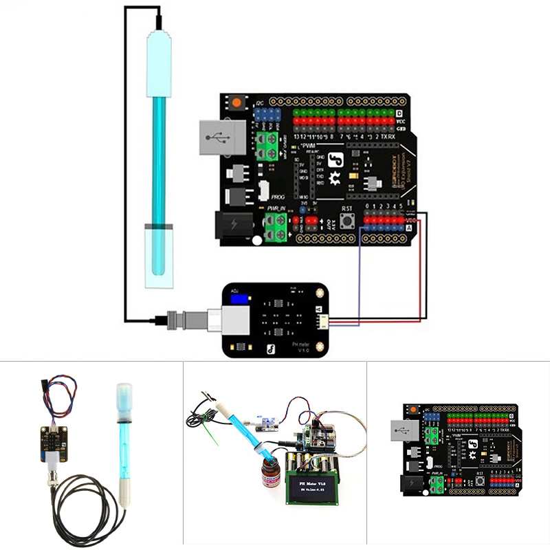 Liquid Ph Value Detection Sensor Module Ph Detect Monitoring Probe For ...