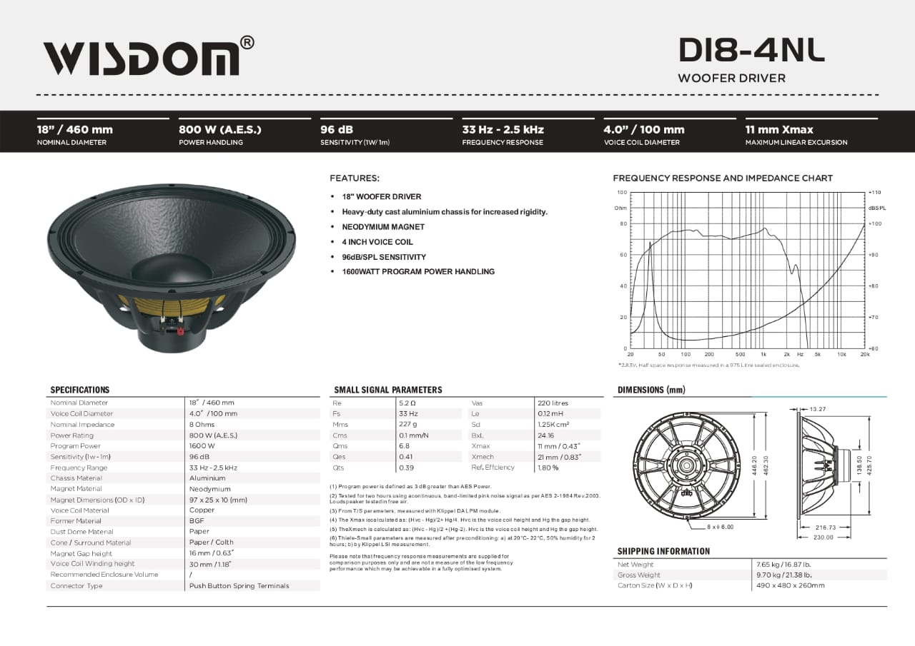 Komponen Speaker 18 Inch WISDOM D18-4NL / D18 4NL Original | Lazada ...