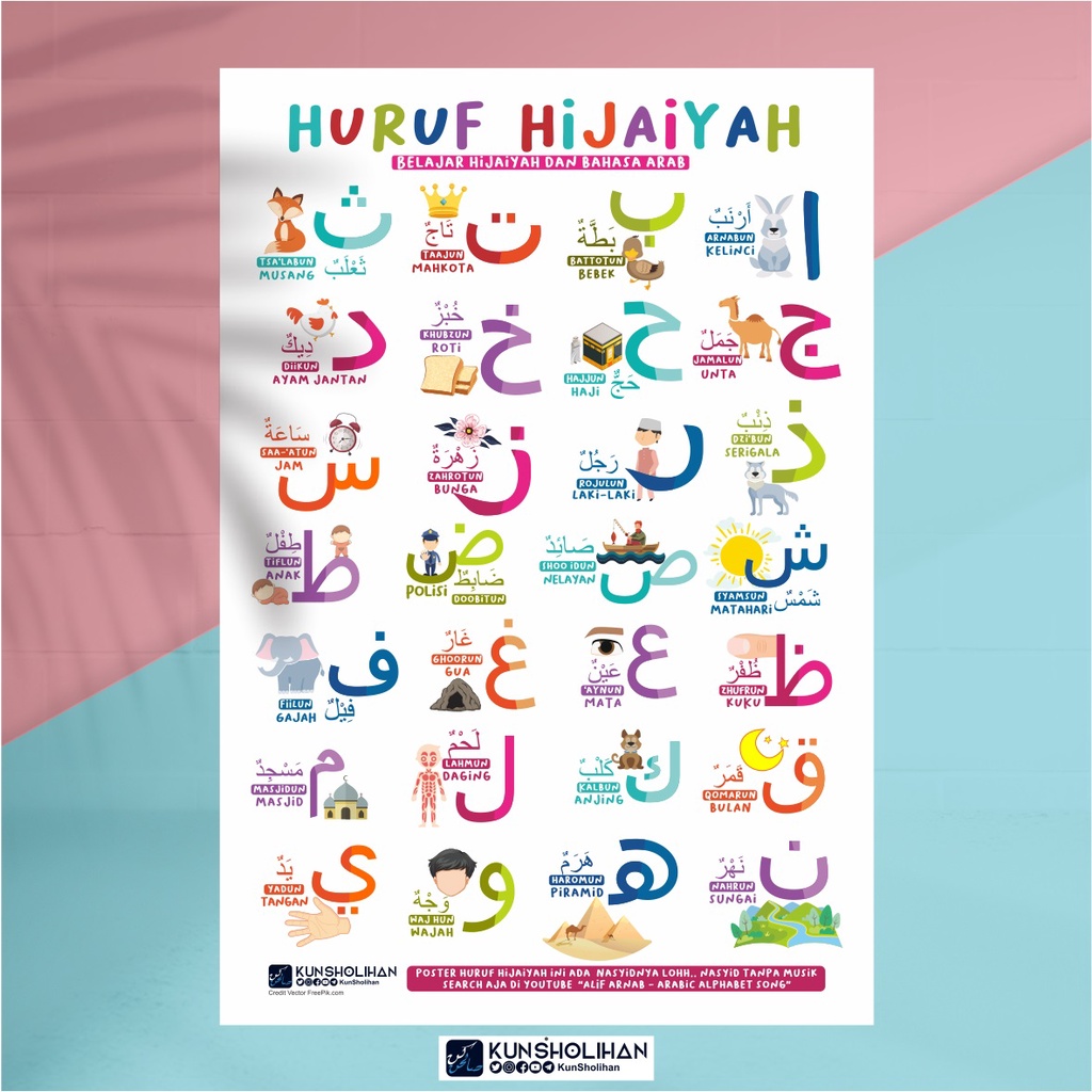 Poster Huruf Hijaiyah Belajar Hijaiyah Dan Bahasa Arab Kun | Lazada ...