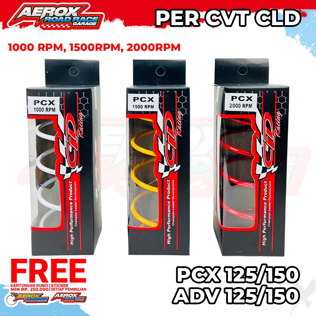 PER CVT CLD 1000 RPM 1500 RPM 2000 RPM PCX 150 PCX 160 VARIO 160 ADV ...