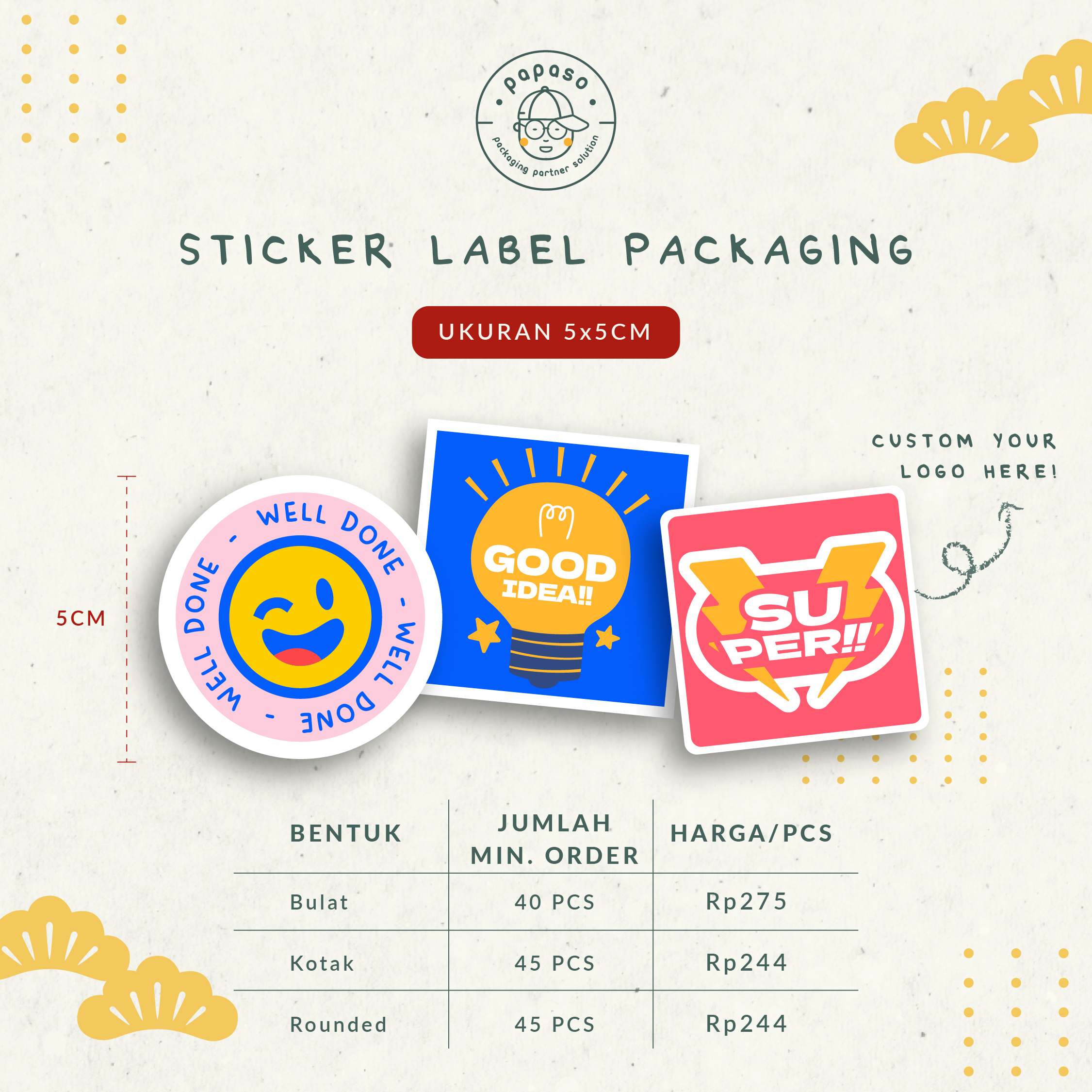 Sticker Label 5x5cm / Stikcer Kemasan Makanan / Sticker Bulat Kotak ...