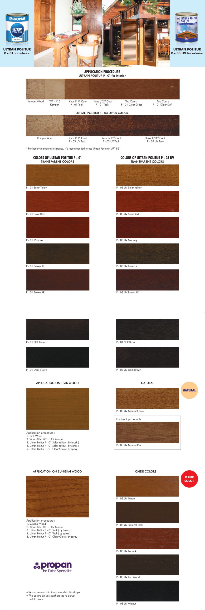 Impra Ultran Politur P-01 | Lazada Indonesia