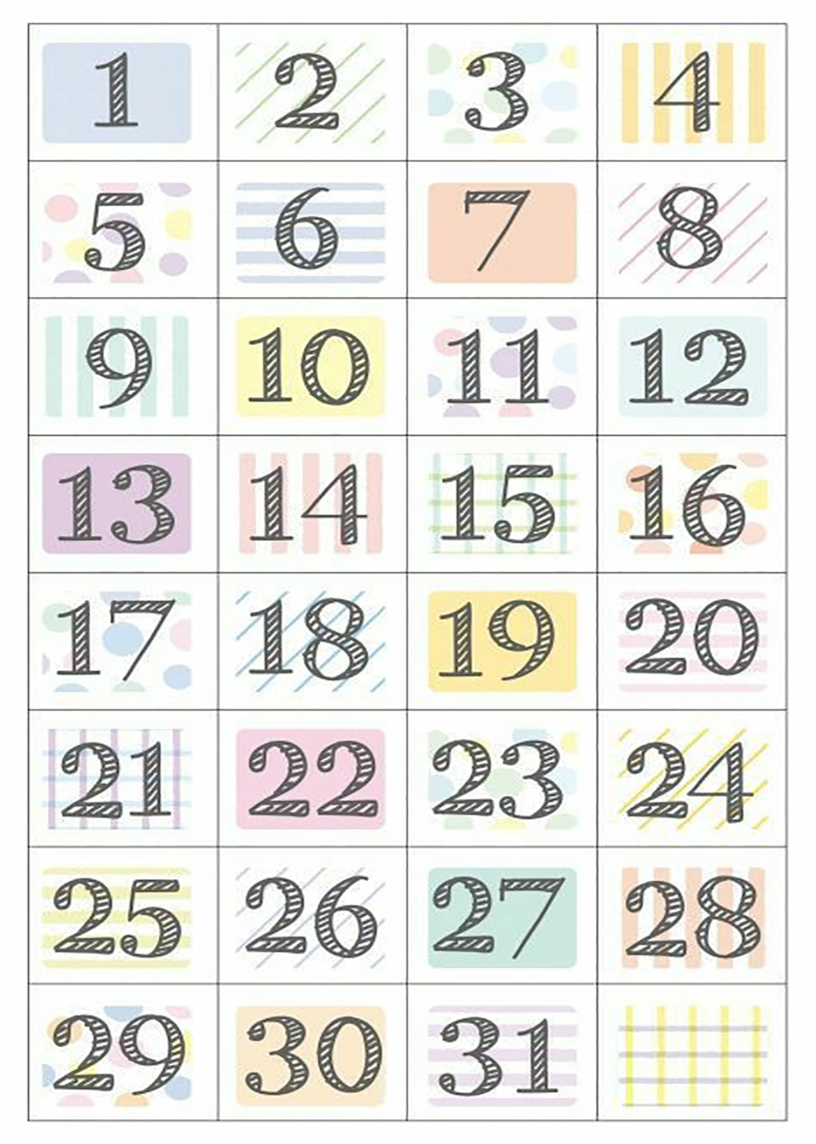 STICKER ANGKA NUMBER STIKER ANGKA SERIES STIKER AESTHETIC VINTAGE DIY ...