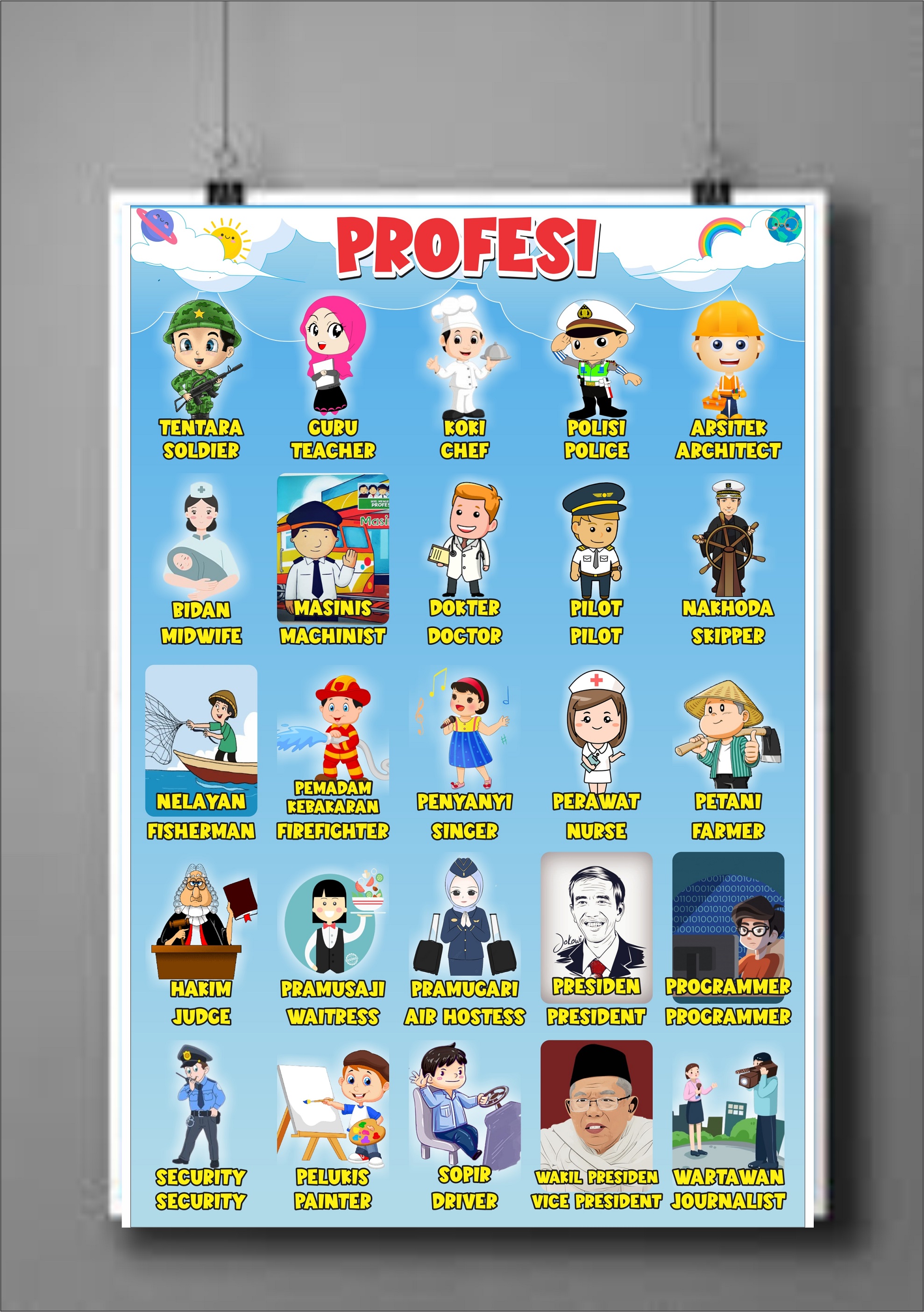 Poster Edukasi/Profesi/fullcolor/Bagus | Lazada Indonesia