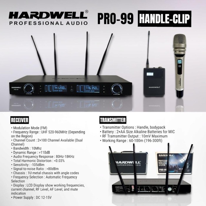 Mic Wireless Hardwell PRO 99 Kombinasi Handheld Clip On Headset - Hand ...