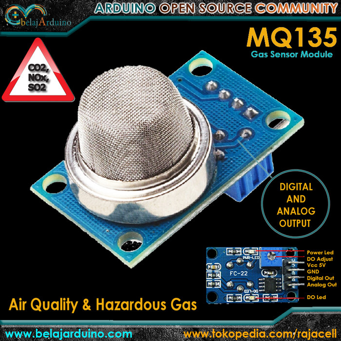Sensor MQ-135 MQ135 Air Quality & Hazardous Gas Sensor Kualitas Udara ...