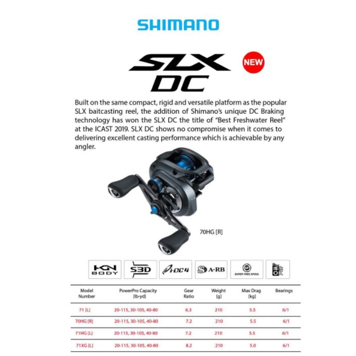 Reel pancing BC SHIMANO SLX DC 2023 | Garansi resmi | Lazada Indonesia