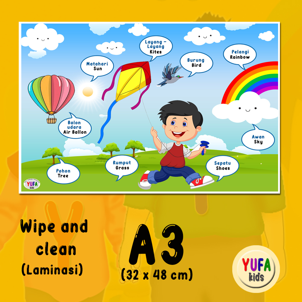 067 Poster mengenal benda - Poster Edukasi Anak - Poster belajar anak - Poster wipe and clean ...